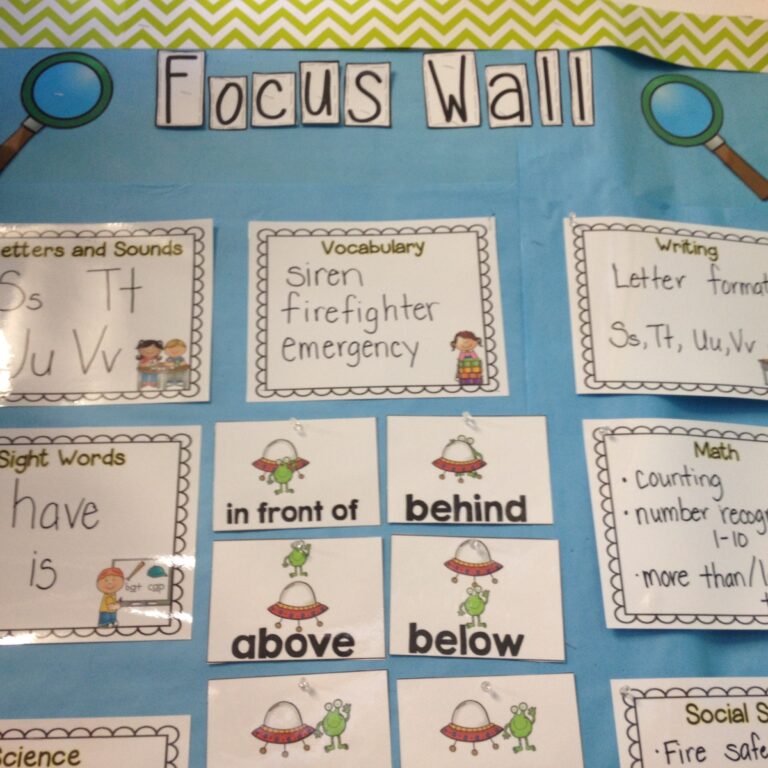 Focus Wall Freebie! - Mrs. B’s Beehive