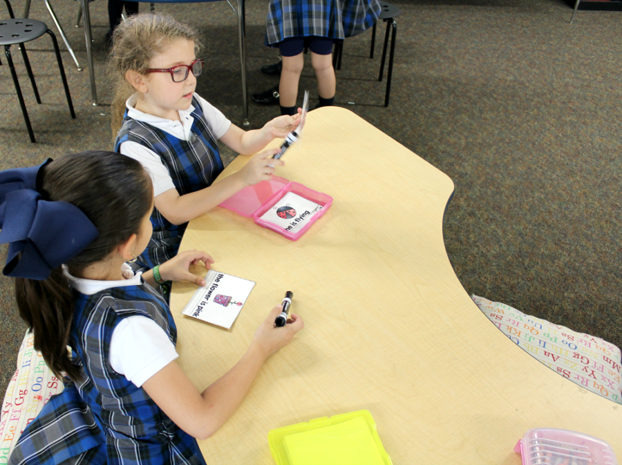 Kindergarten Early Finishers - Setting Up for Success - Mrs. B’s Beehive