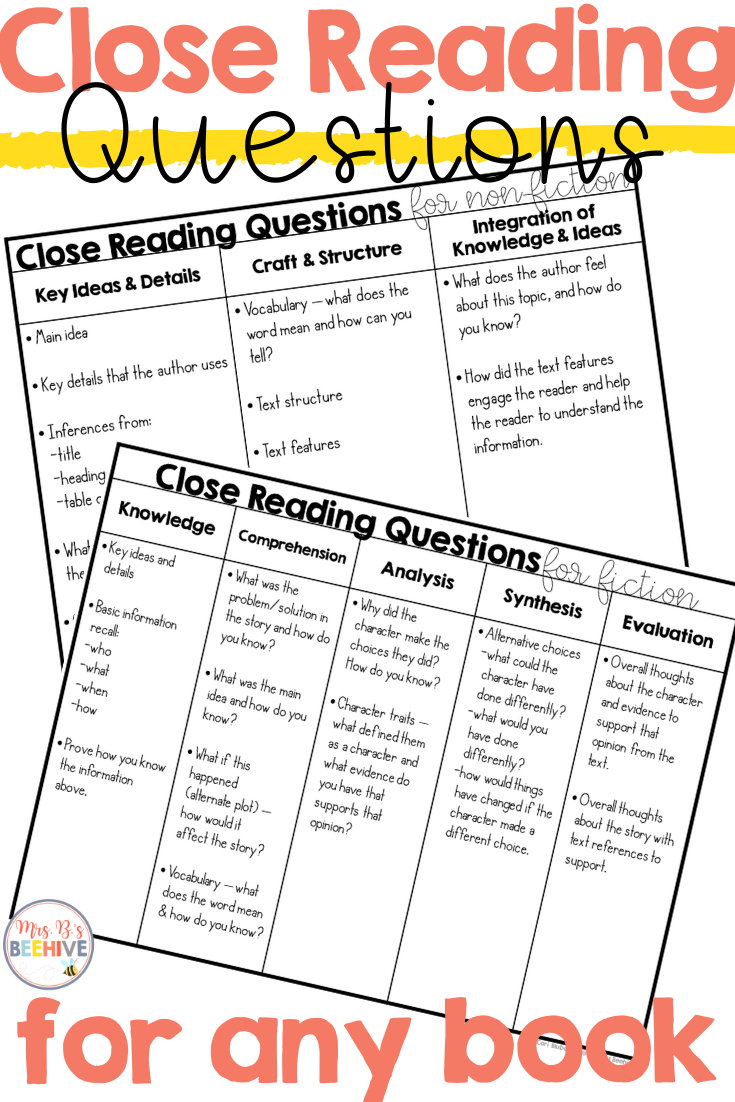 Creating Your Own Close Reading Questions - Mrs. B’s Beehive
