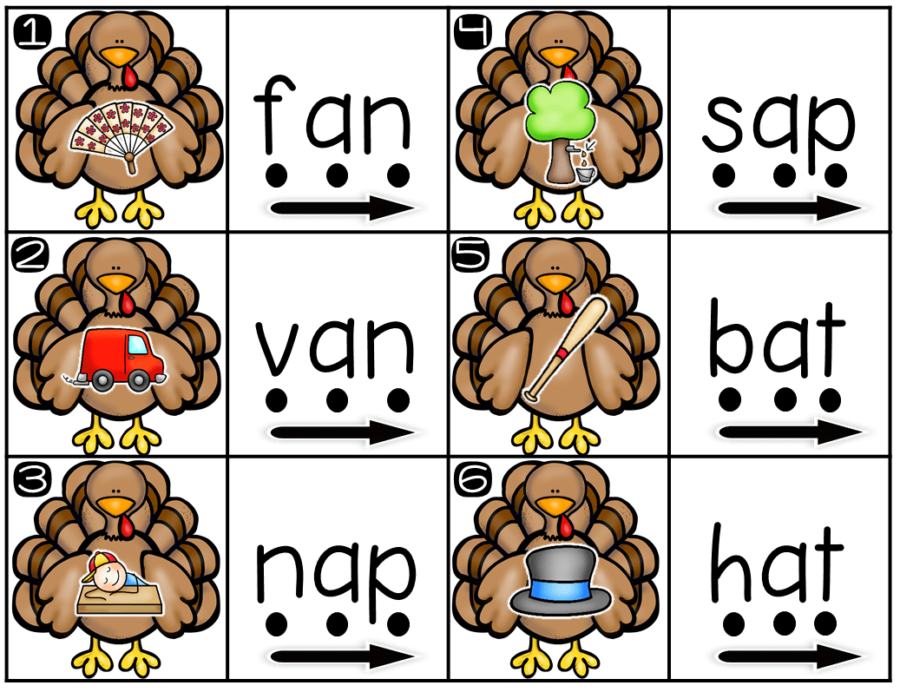 CVC Turkey Freebie - Mrs. B’s Beehive