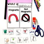 Easy and Engaging Ways to Teach Force and Motion in Kindergarten - Mrs ...