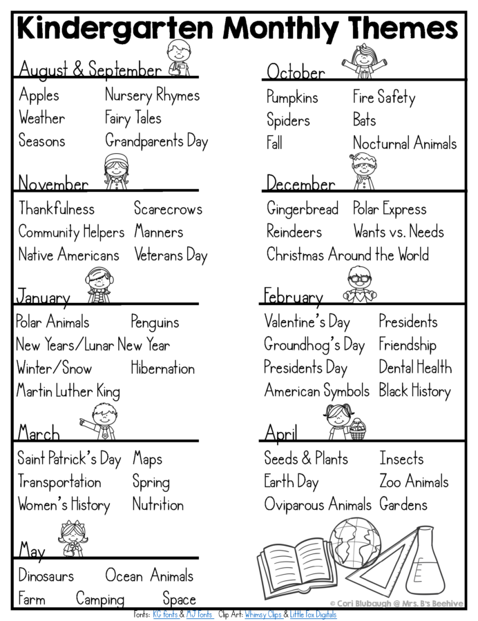 A Giant List of Kindergarten Themes for the Entire Year - Mrs. B’s Beehive