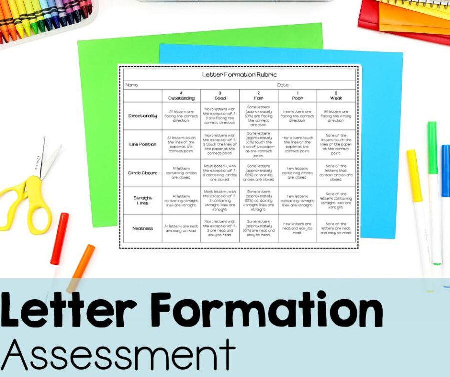 The Best Resource to Quickly Learn Letter Formation in Kindergarten ...