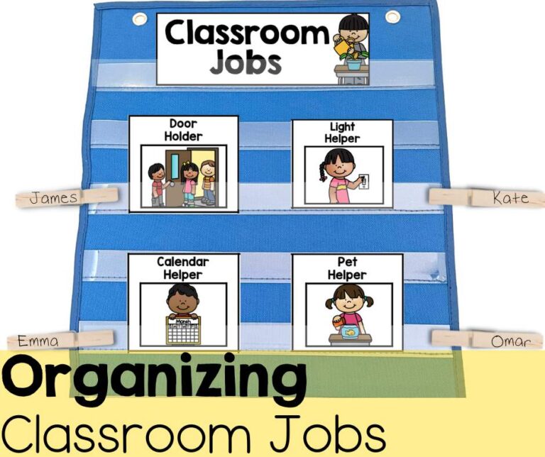 How to Set Up a Successful Classroom Jobs System in Your Classroom ...