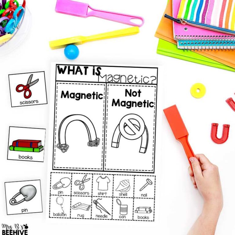 Making Learning Fun with Interactive Notebooks: A Guide for ...
