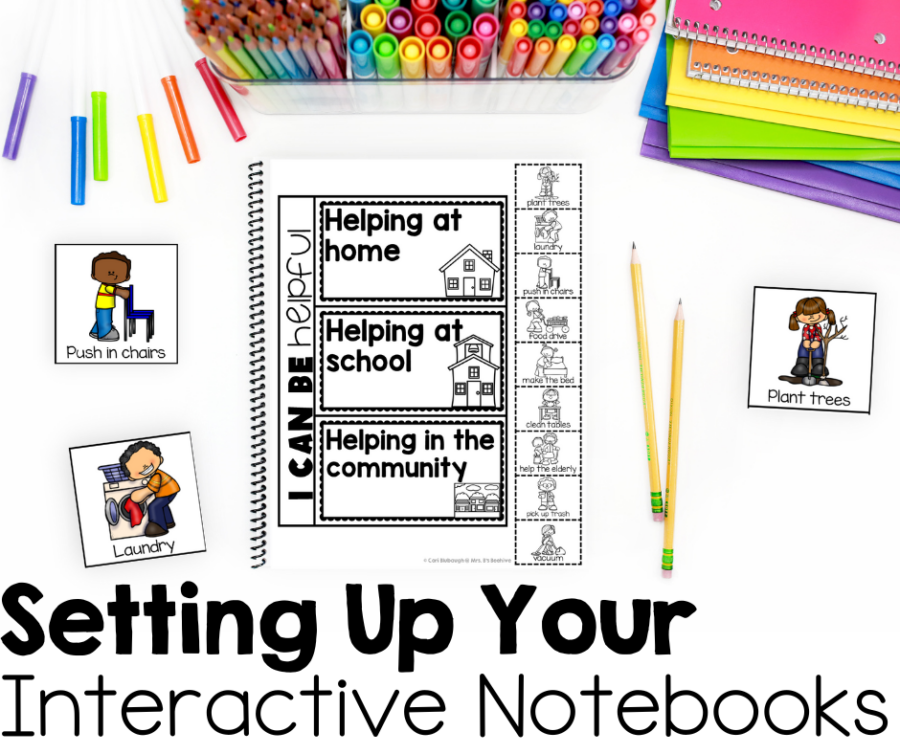 Making Learning Fun with Interactive Notebooks: A Guide for ...