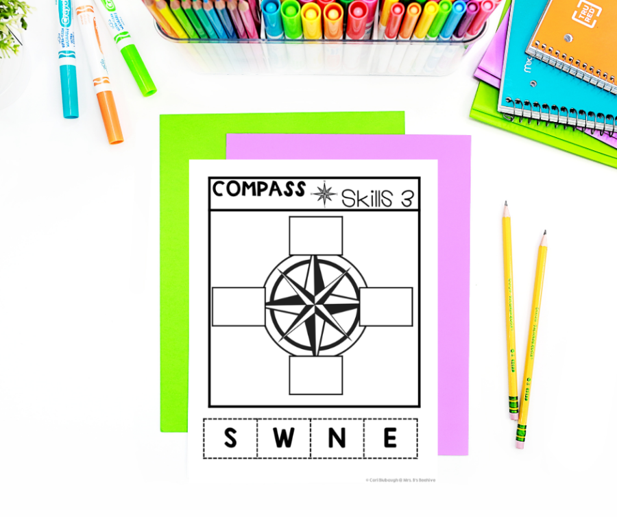 Mapping Adventures: A Guide to Kindergarten Map Skills Exploration ...