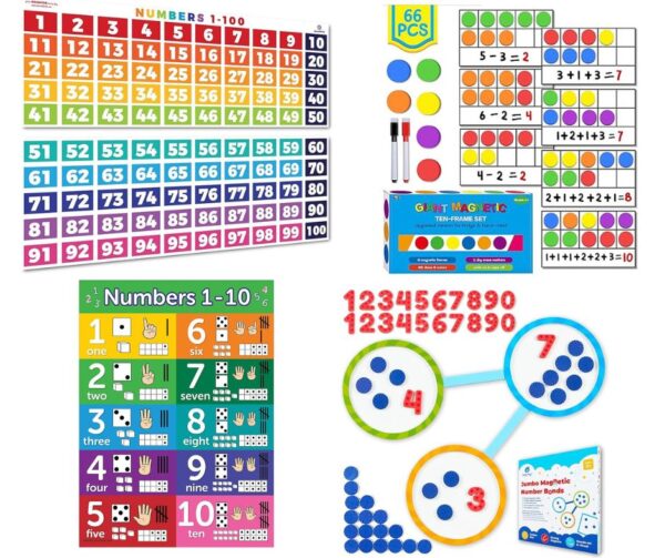 Fun and Effective Strategies for Teaching Counting and Number ...