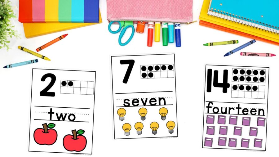 Engaging Strategies for Teaching Number Recognition in Kindergarten ...