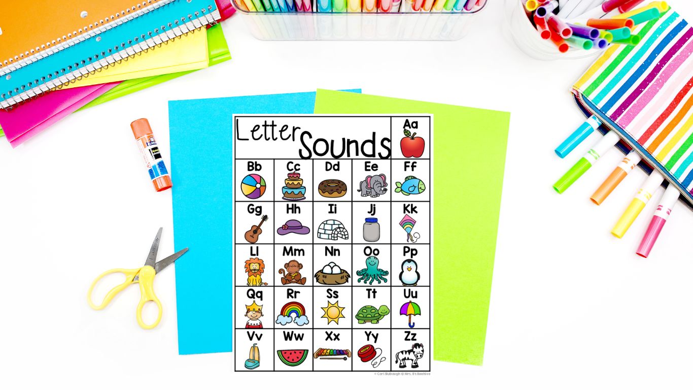 Setting Up an Engaging Writing Center in Kindergarten - Mrs. B’s Beehive