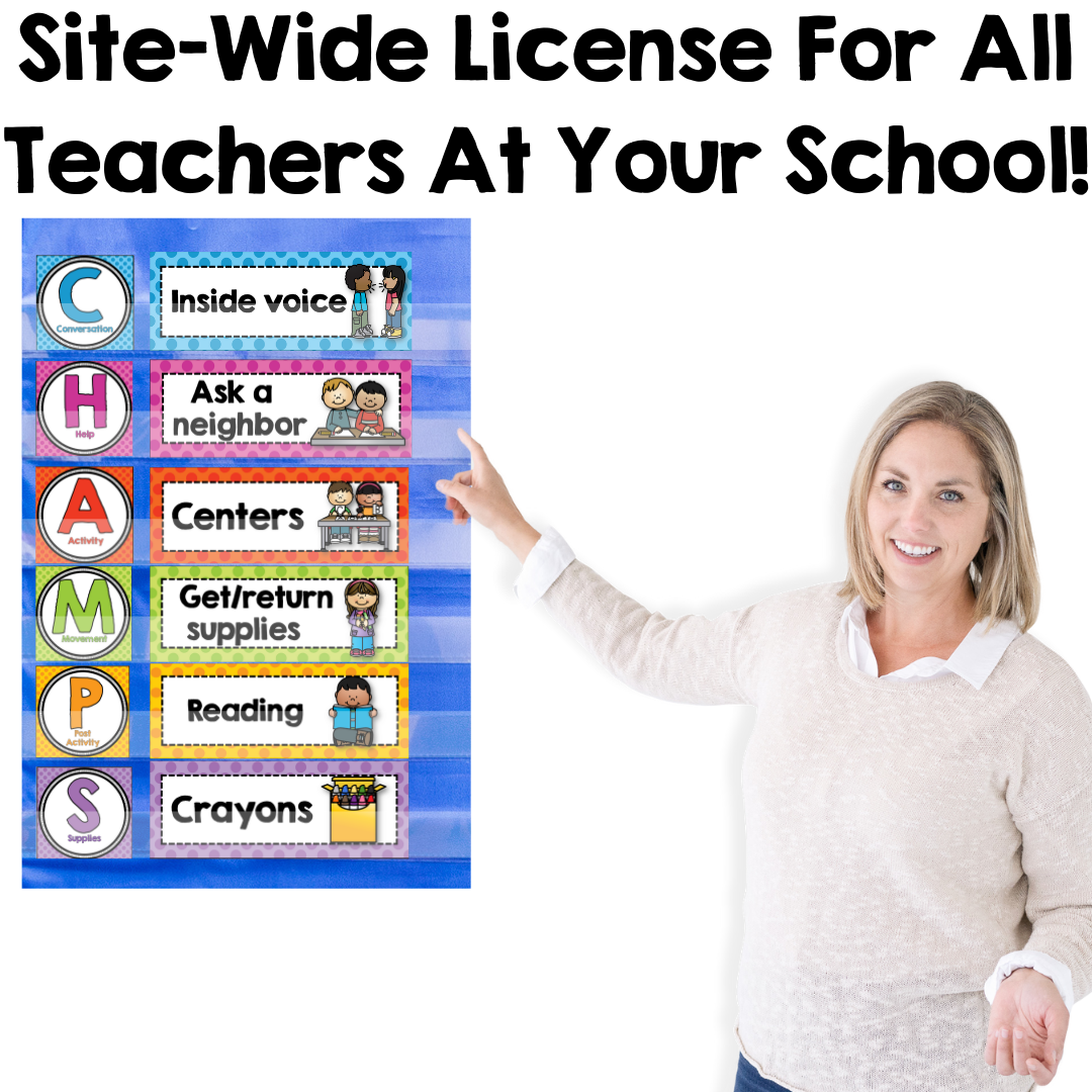 CHAMPS English and Spanish Posters Bundle SITE WIDE LICENSE - Mrs. B’s ...