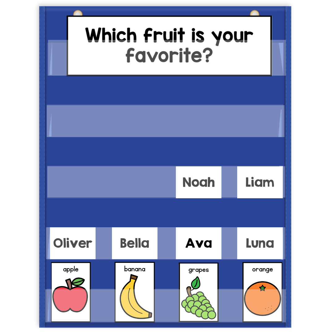 Question of the Day Whole Class Graphing - Mrs. B’s Beehive